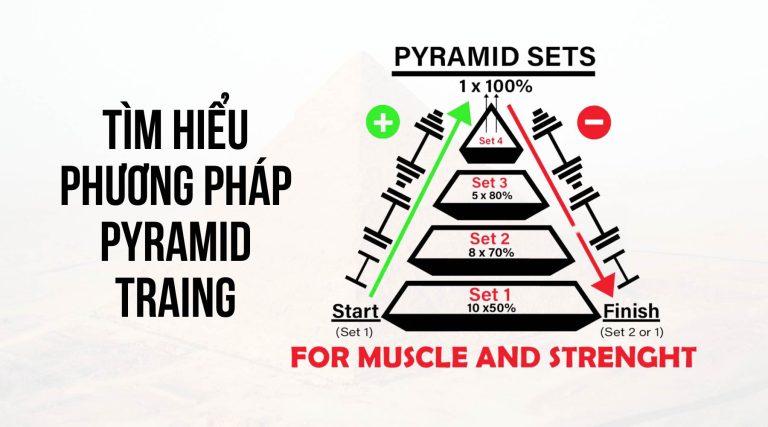 Pyramid Set Là Gì ? Hướng Dẫn Phương Pháp Tập Gym Kim Tử Tháp